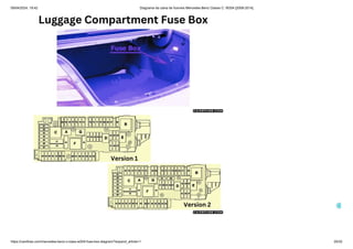 Diagrama da caixa de fusíveis Mercedes-Benz Classe C_ W204 [2008-2014].pdf