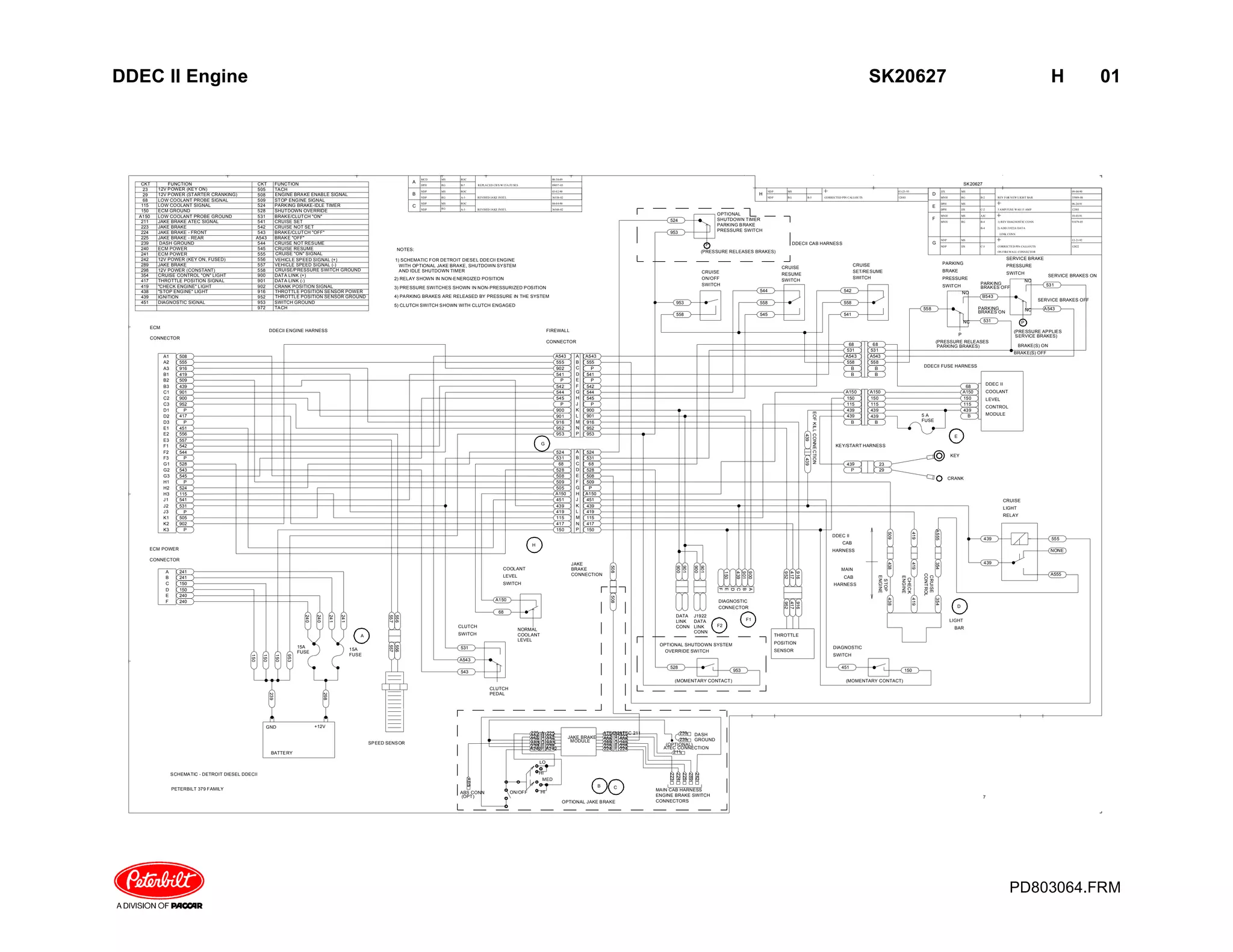 Diagrama DDECII Peterbilt.pdf