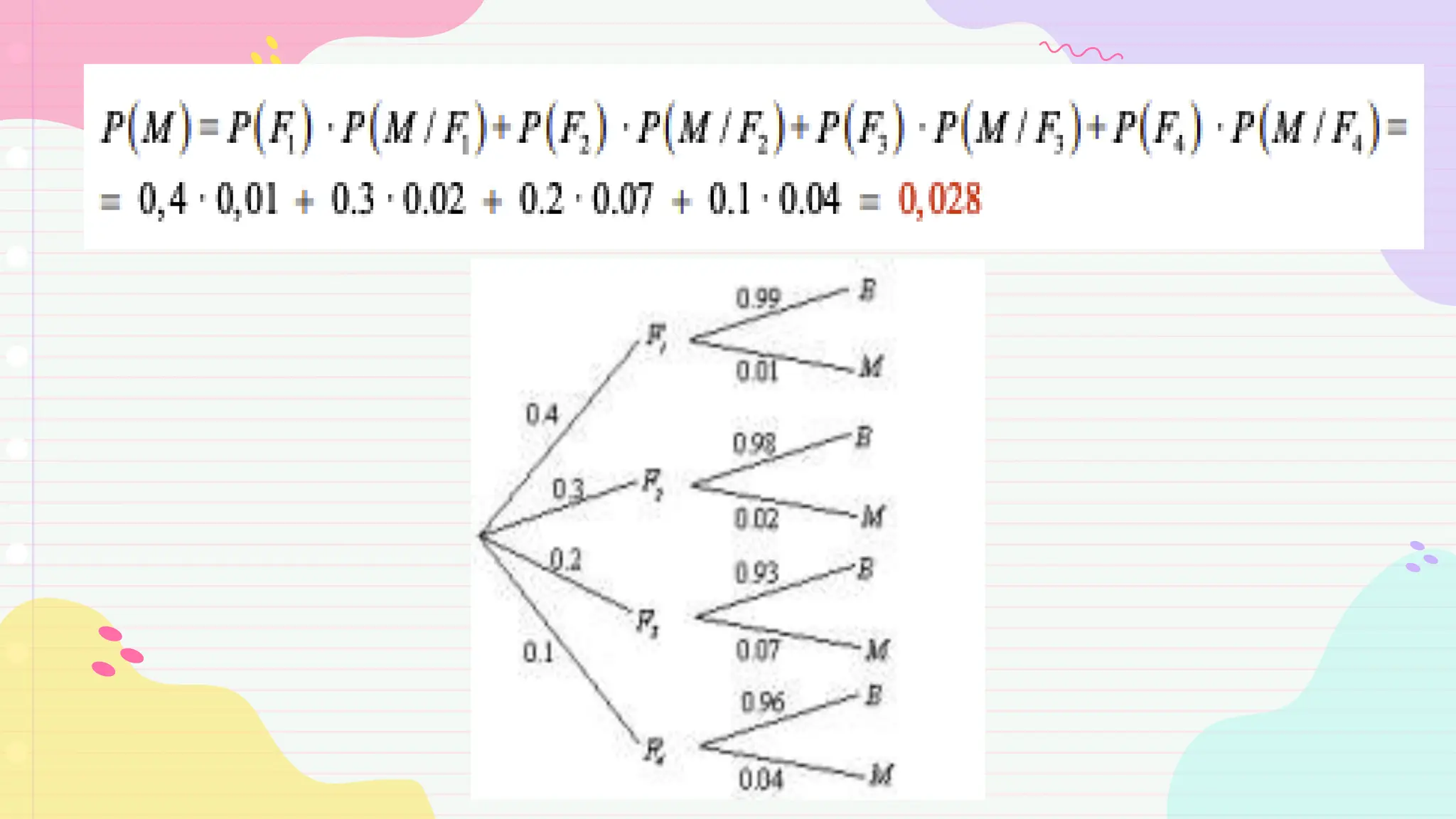 DIAGRAMA DE ARBOL de probabilidad y estadística .pptx