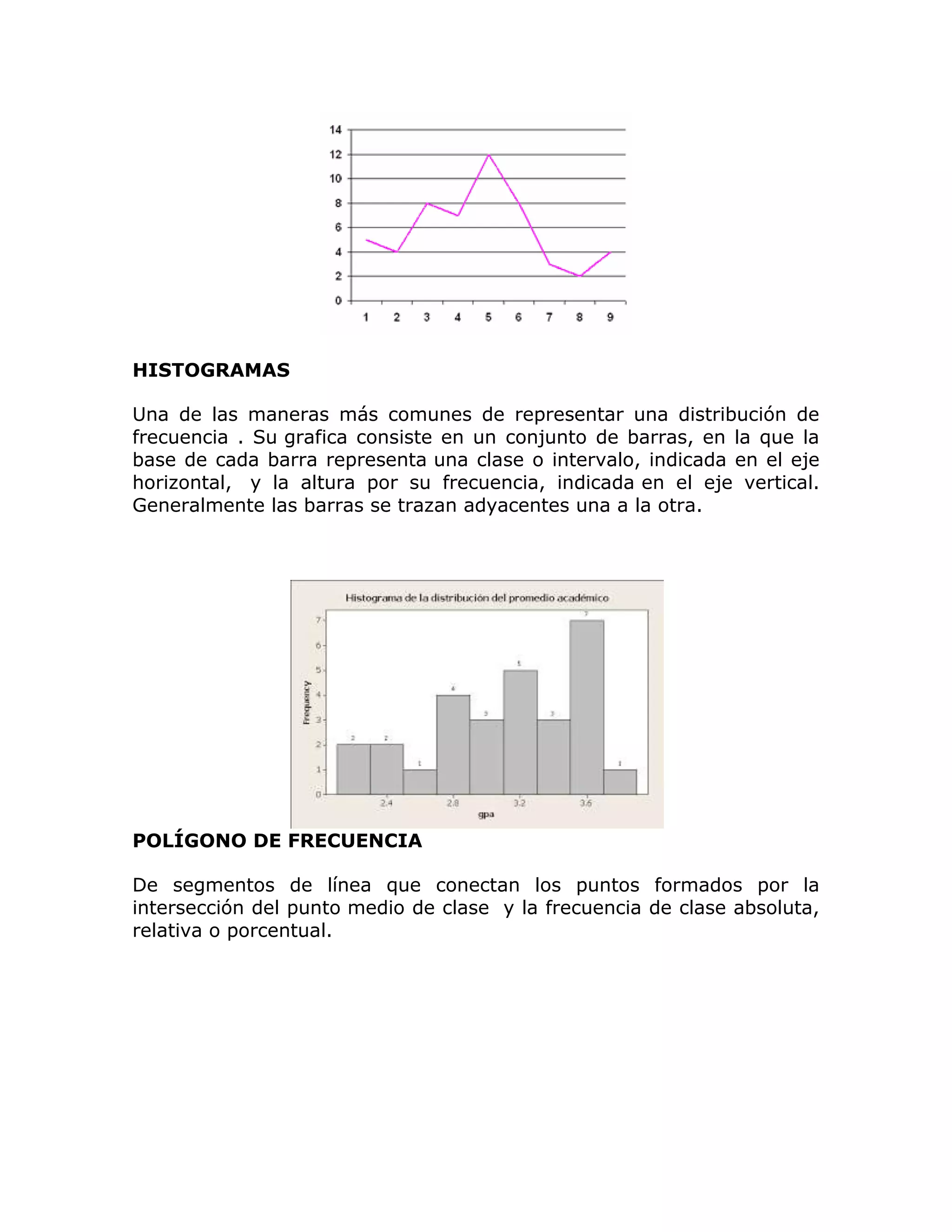 Diagrama De Barras Pdf