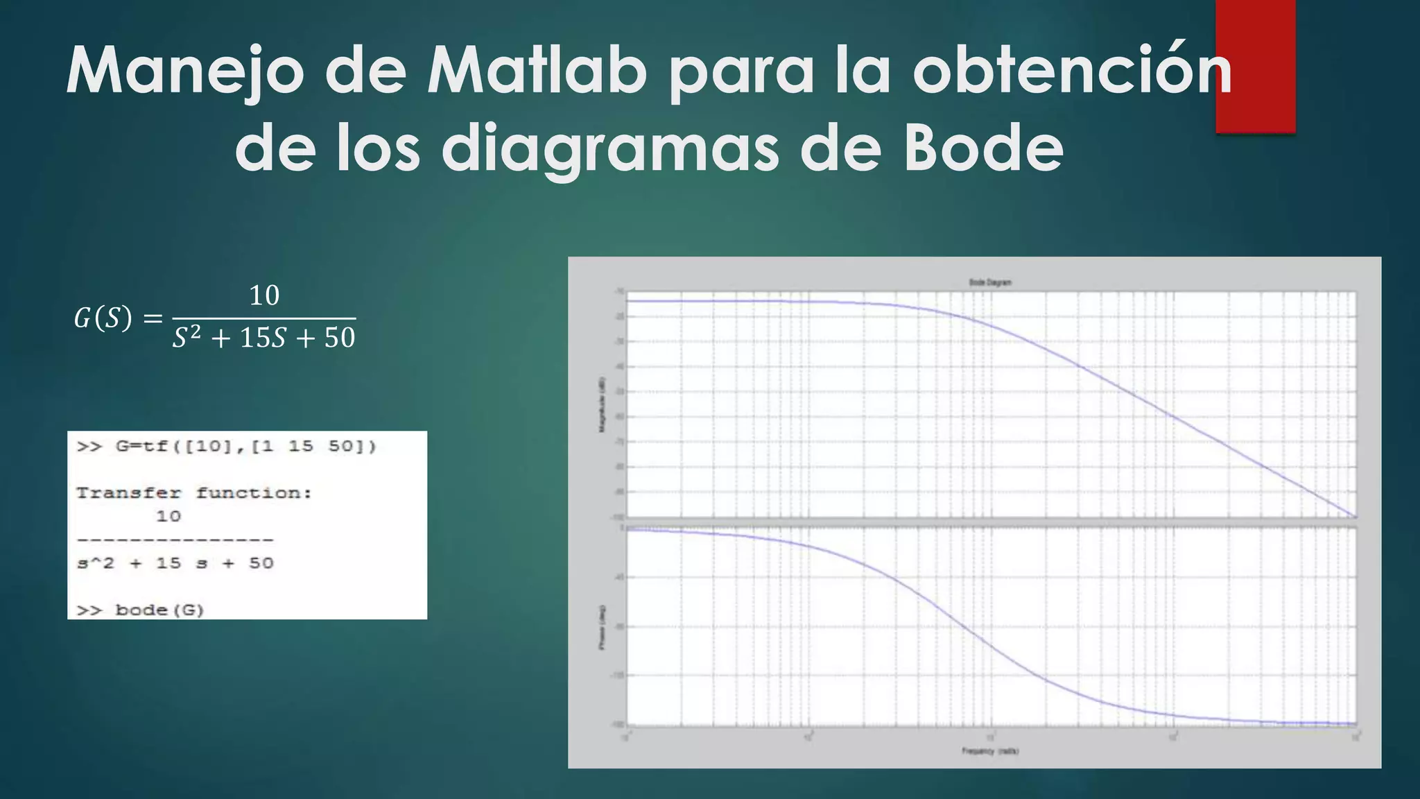 Diagrama de bode camilo castro duarte | PPTX | Physics | Science