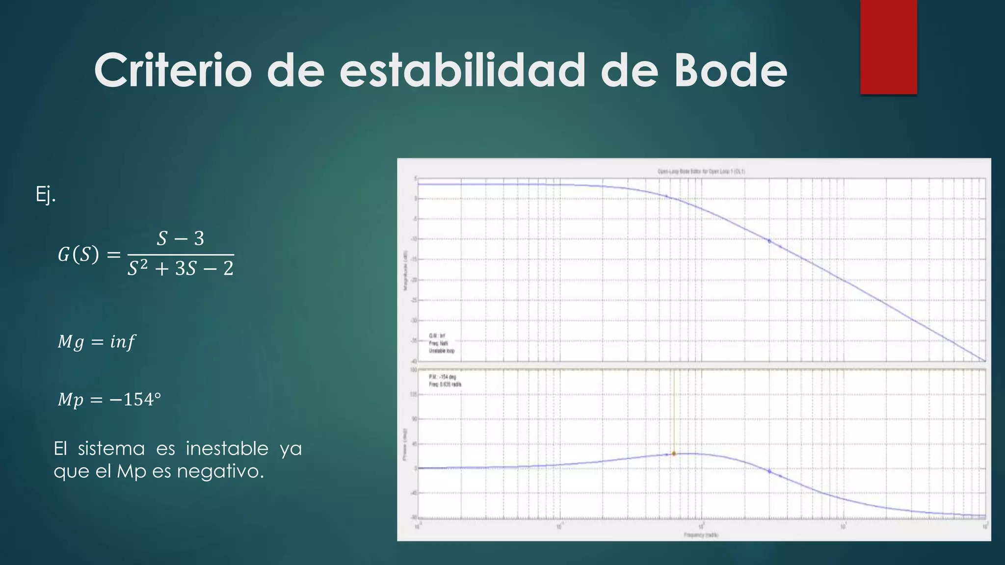 Diagrama de bode camilo castro duarte | PPTX | Physics | Science