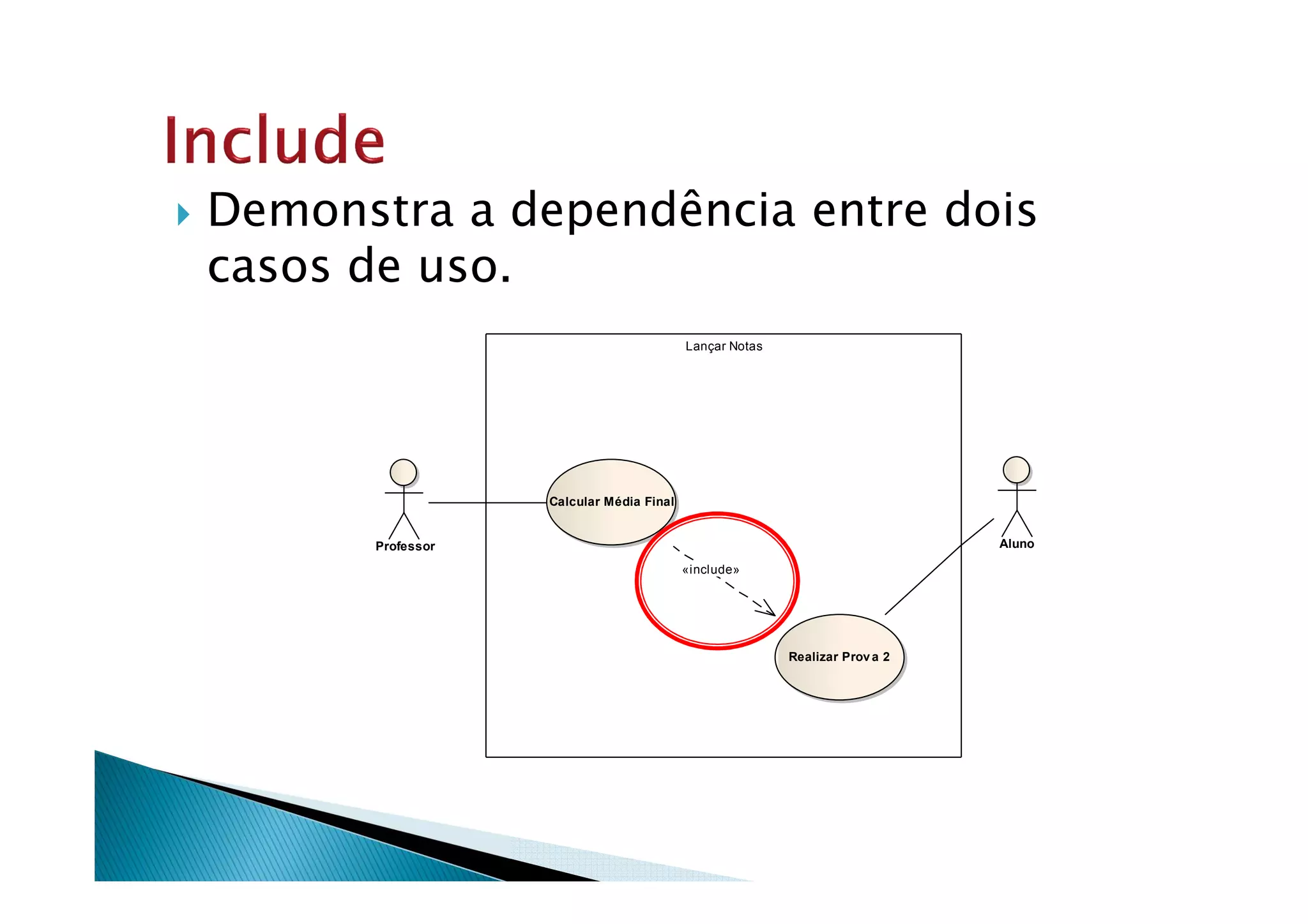 Diagrama de caso de uso | PPT | Download Gratuito
