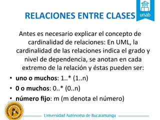 Diagrama de clases | PDF