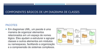Apresentação sobre Diagrama de Classes com exemplos | PPTX