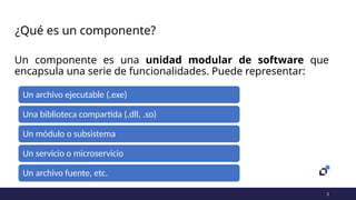 Diagrama de componentes Arquitectura de software.pptx