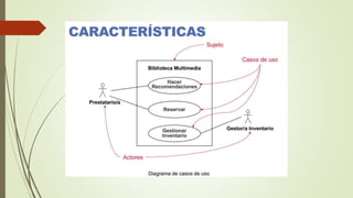 Diagrama de comportamiento trabajo practico 1 | PPTX | Computing | Technology & Computing