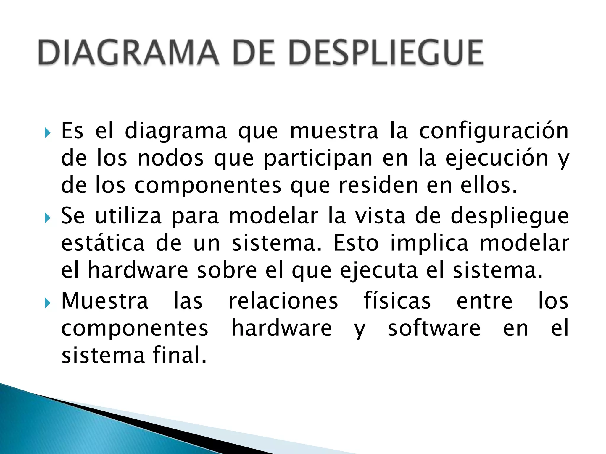 Diagrama de despliegue | PPT
