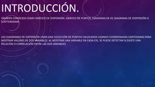 Diagrama de dispersion.pptx