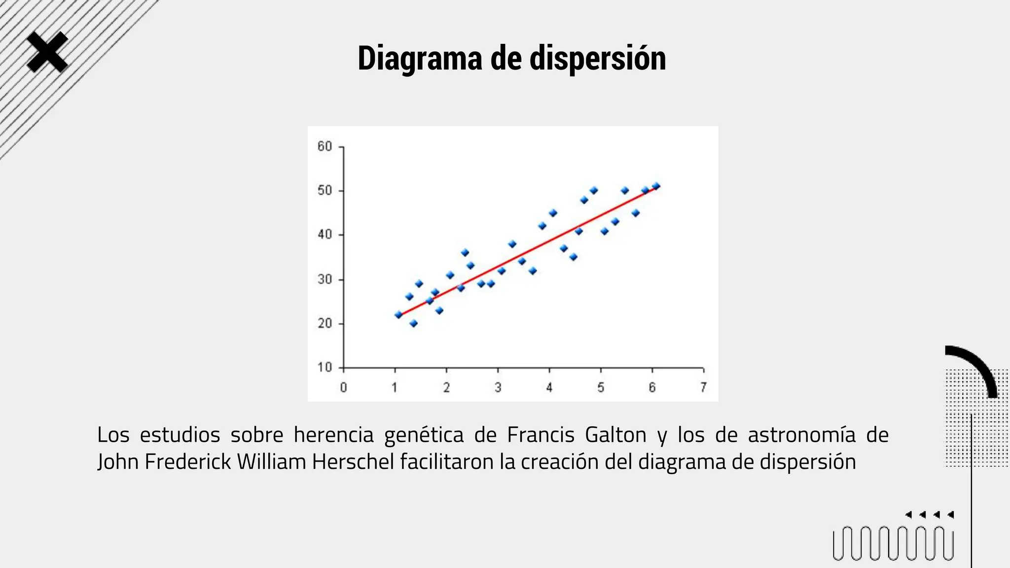 diagrama de dispersion.pptx