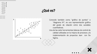 diagrama de dispersion.pptx