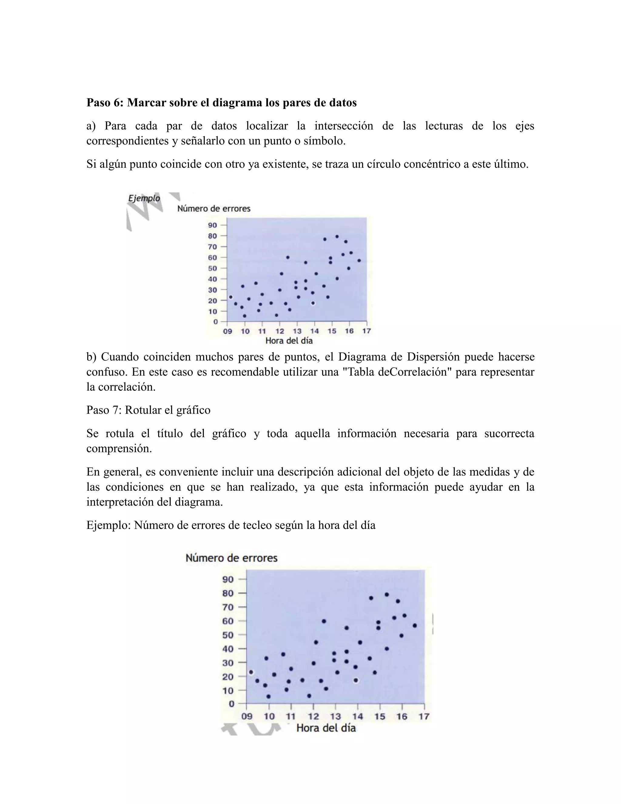 Diagrama de dispersion word | DOCX | Technology & Computing