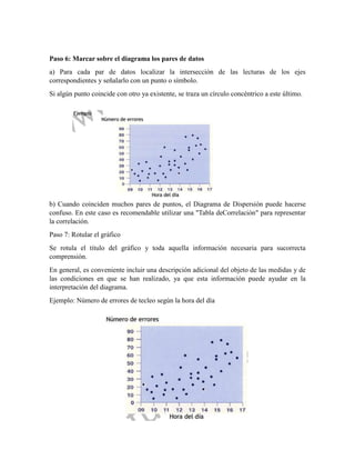 Diagrama de dispersion word | DOCX