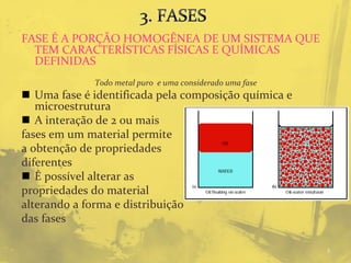 Diagrama de fases e equilibrio | PDF