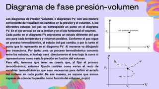 Diagrama de fase y comportamiento.pptx