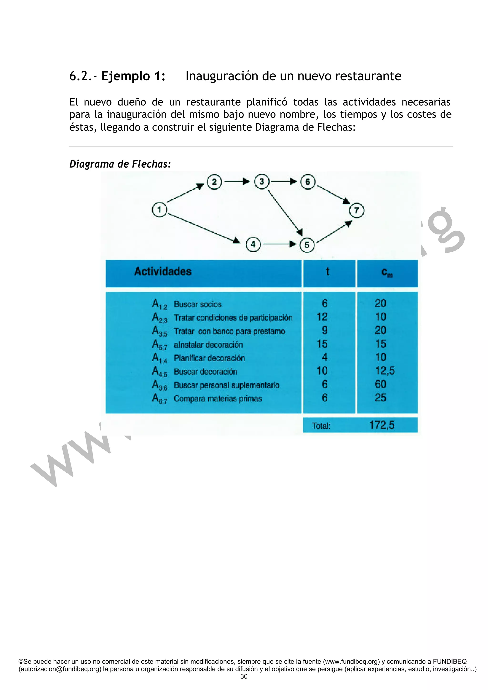 Diagrama de flechas | PDF | Science