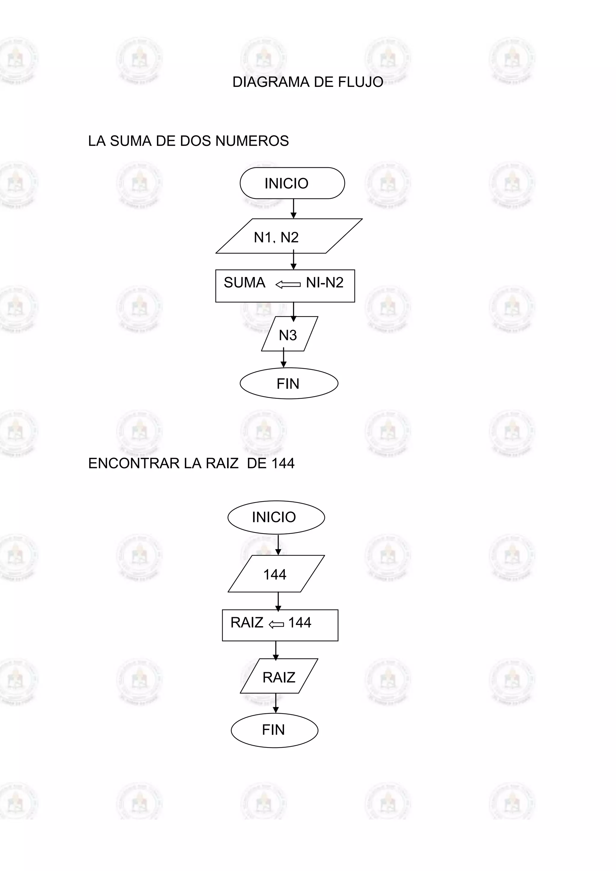 Diagrama de flujo | DOCX