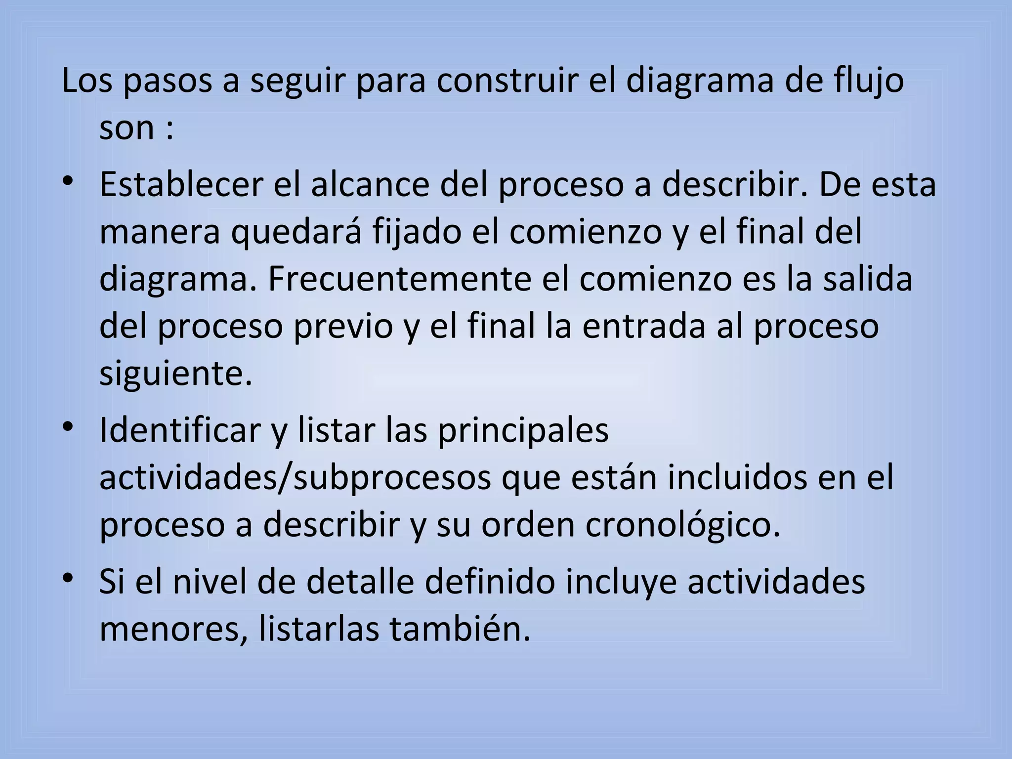 Diagrama de flujo | PPT