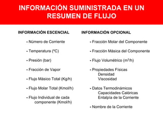 Diagrama de flujo | PDF