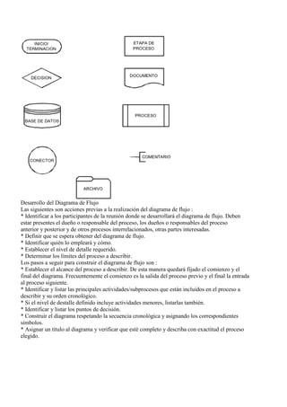 Diagrama de flujo | DOCX