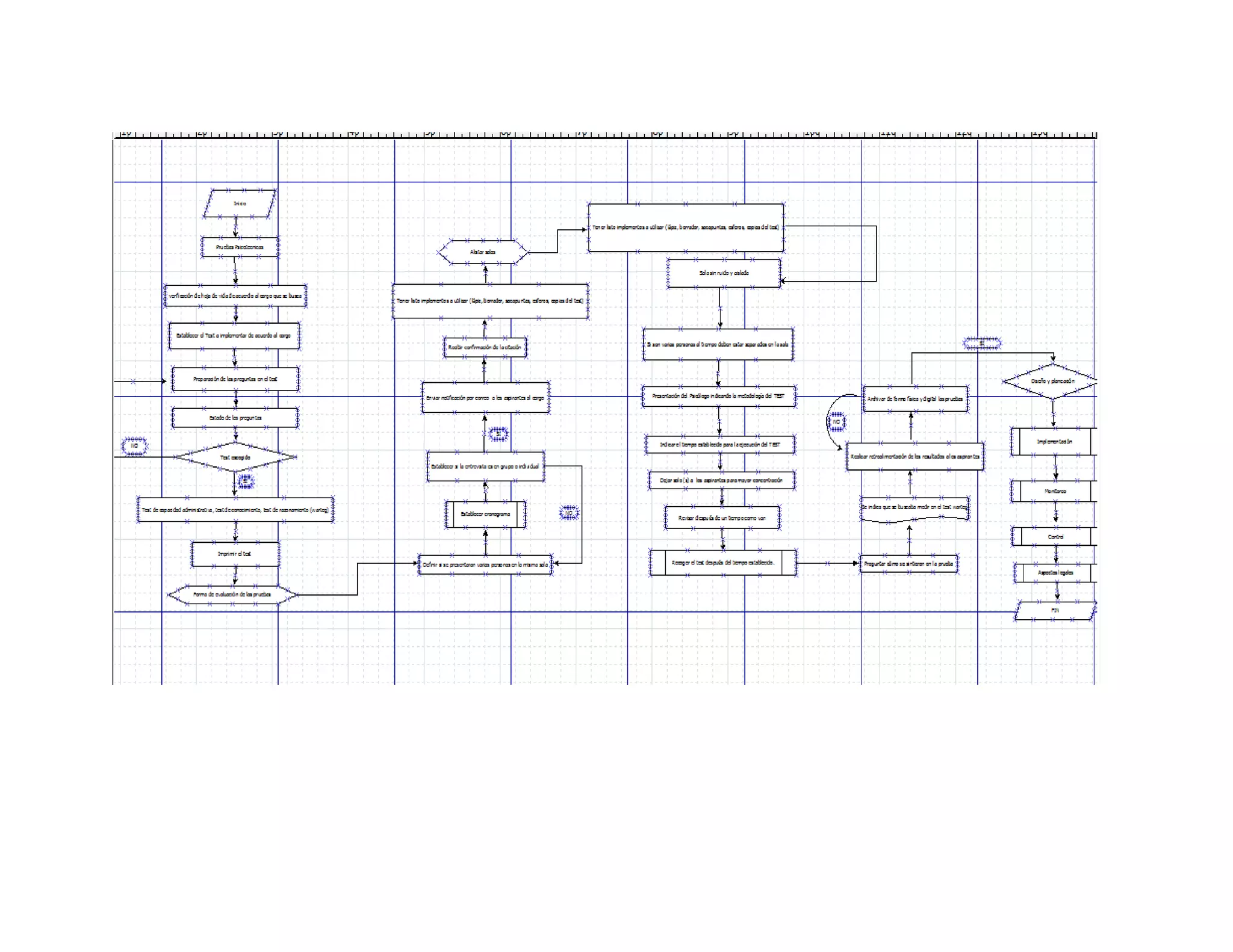 Diagrama de flujo.pdf