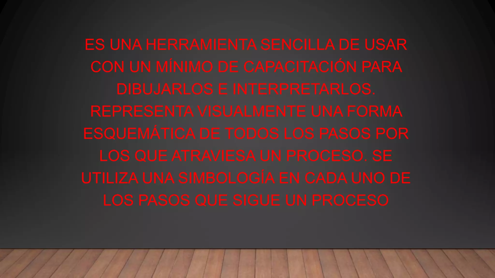 Diagrama de flujo.pptx | Technology & Computing
