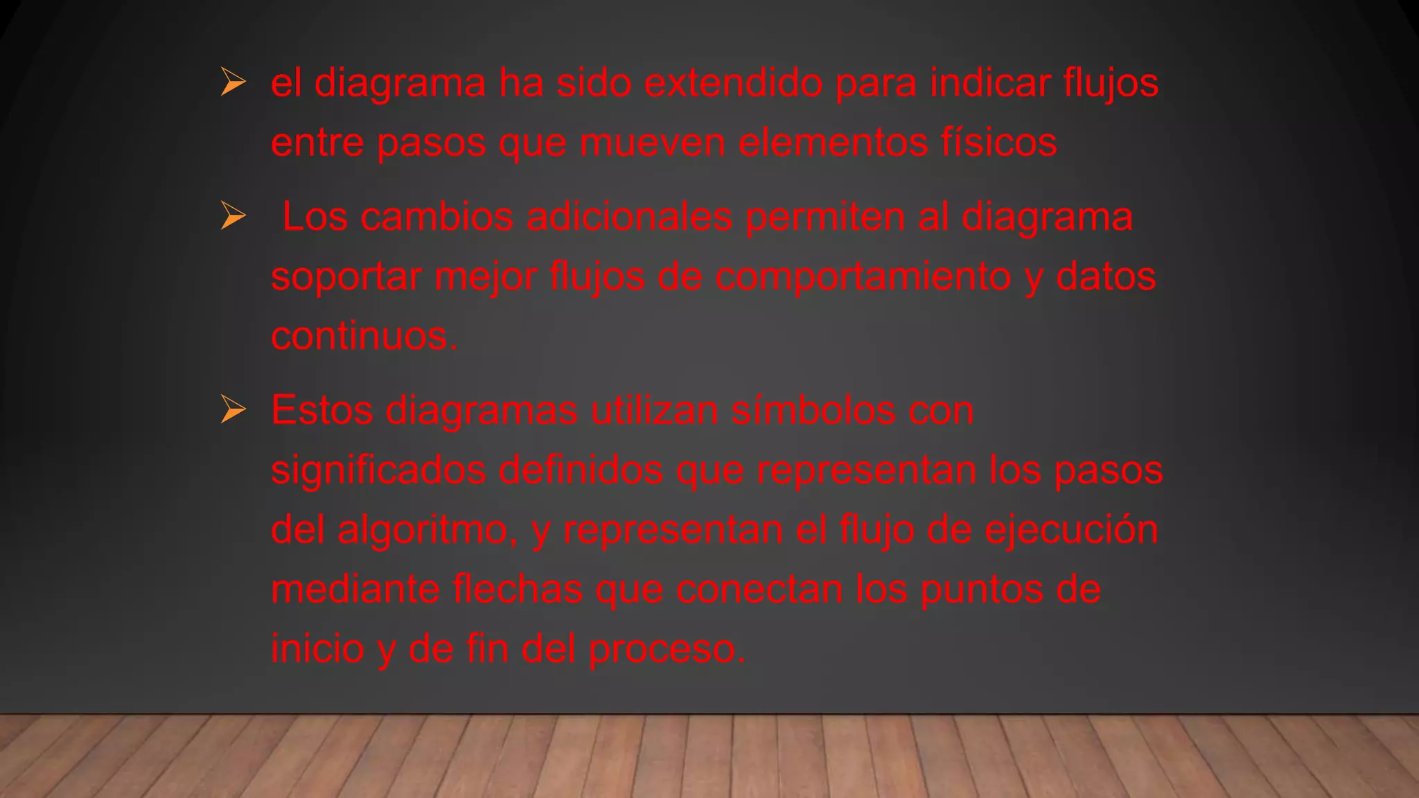 Diagrama de flujo.pptx | Technology & Computing