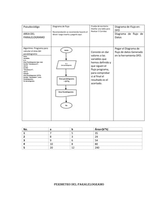 Diagrama de flujo.pdf