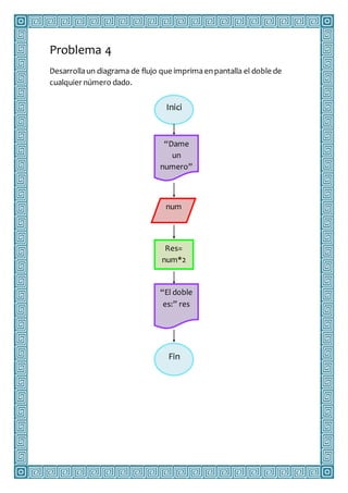 Diagrama de flujo 1 | DOCX | Technology & Computing