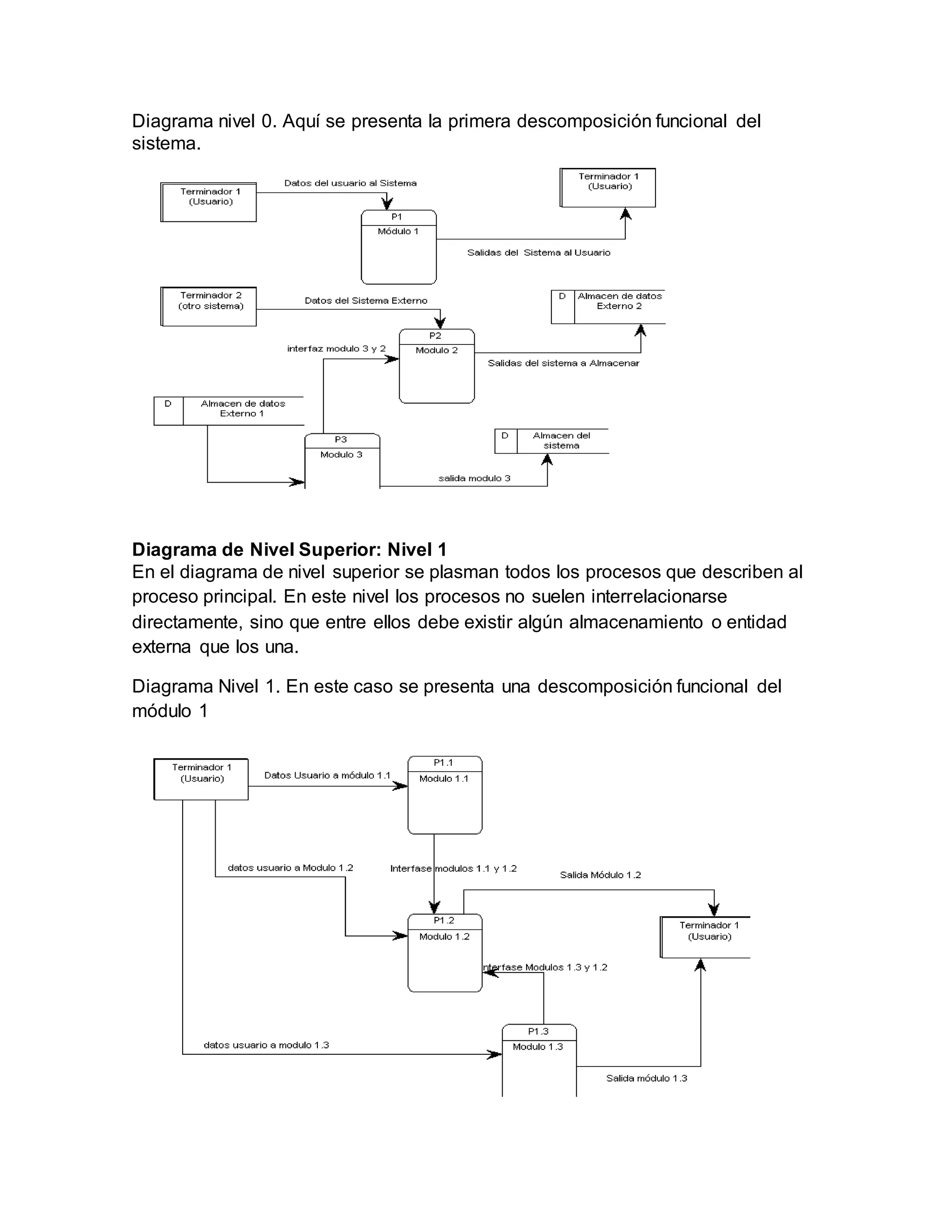 Diagrama de flujo de datos | DOCX | Databases | Computer Software and ...