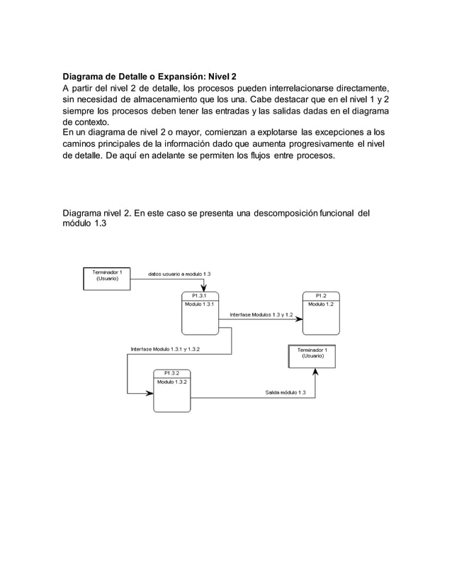 Diagrama de flujo de datos | DOCX | Databases | Computer Software and ...