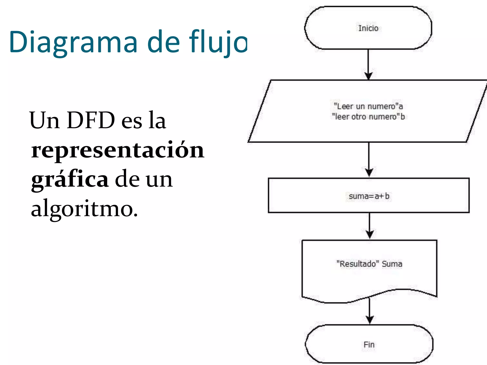 DIAGRAMA_DE_FLUJO_DE_DATOS.pdf