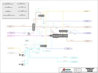 Diagramadeflujo Superclaus | PPT