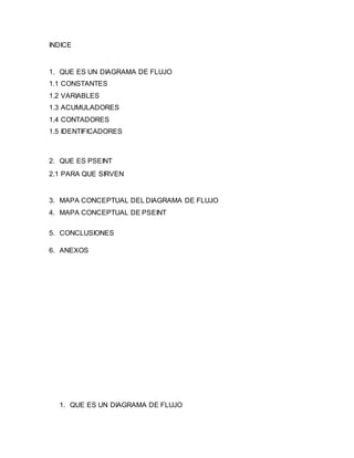Diagrama de flujo y pseint | DOCX