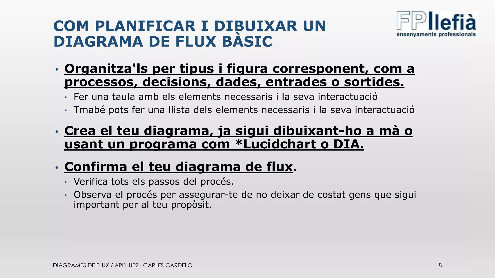 Diagrama de flux | PPT | Free Download
