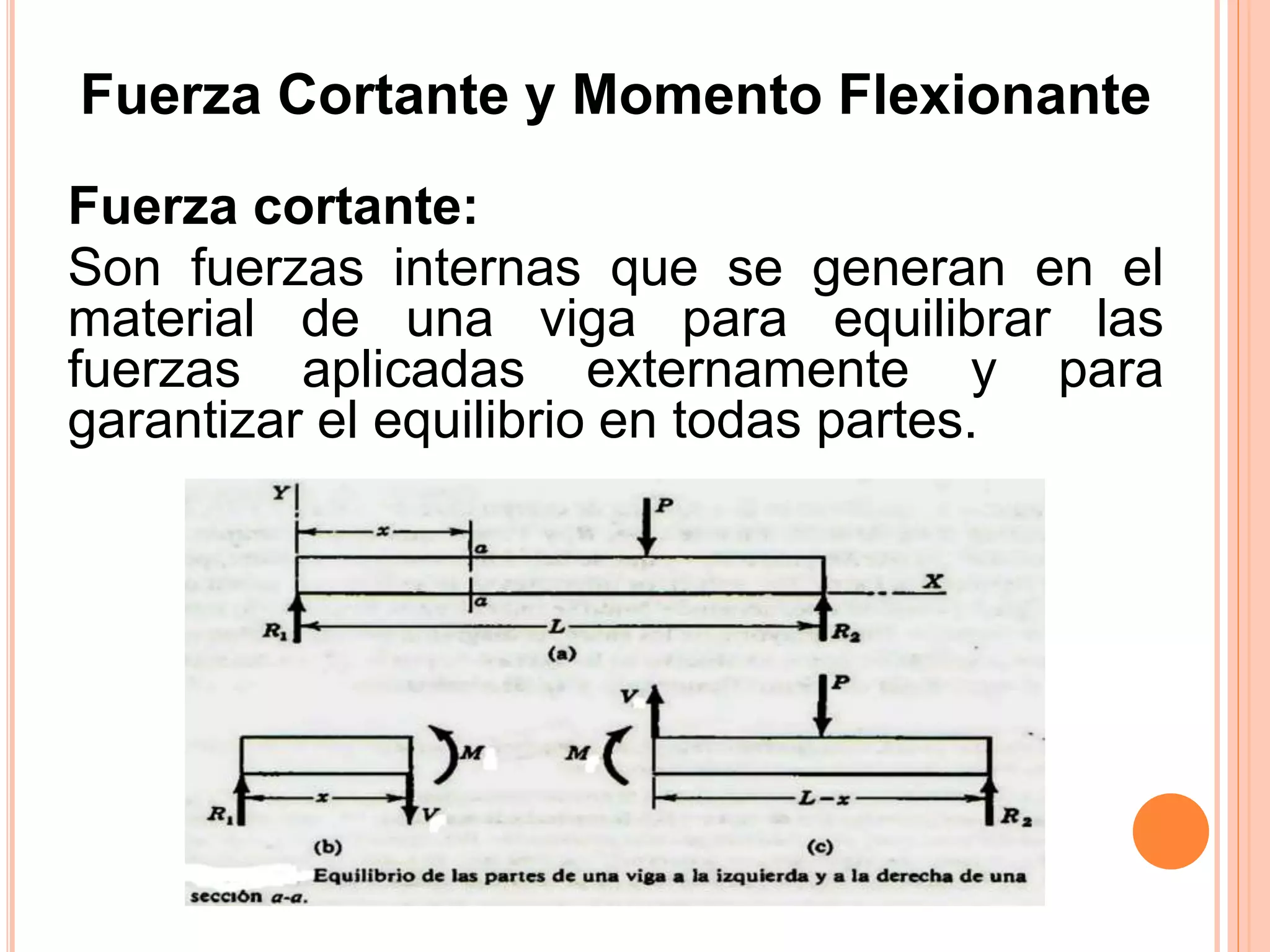Diagrama de fuerza cortante y momento flexionante | PPTX