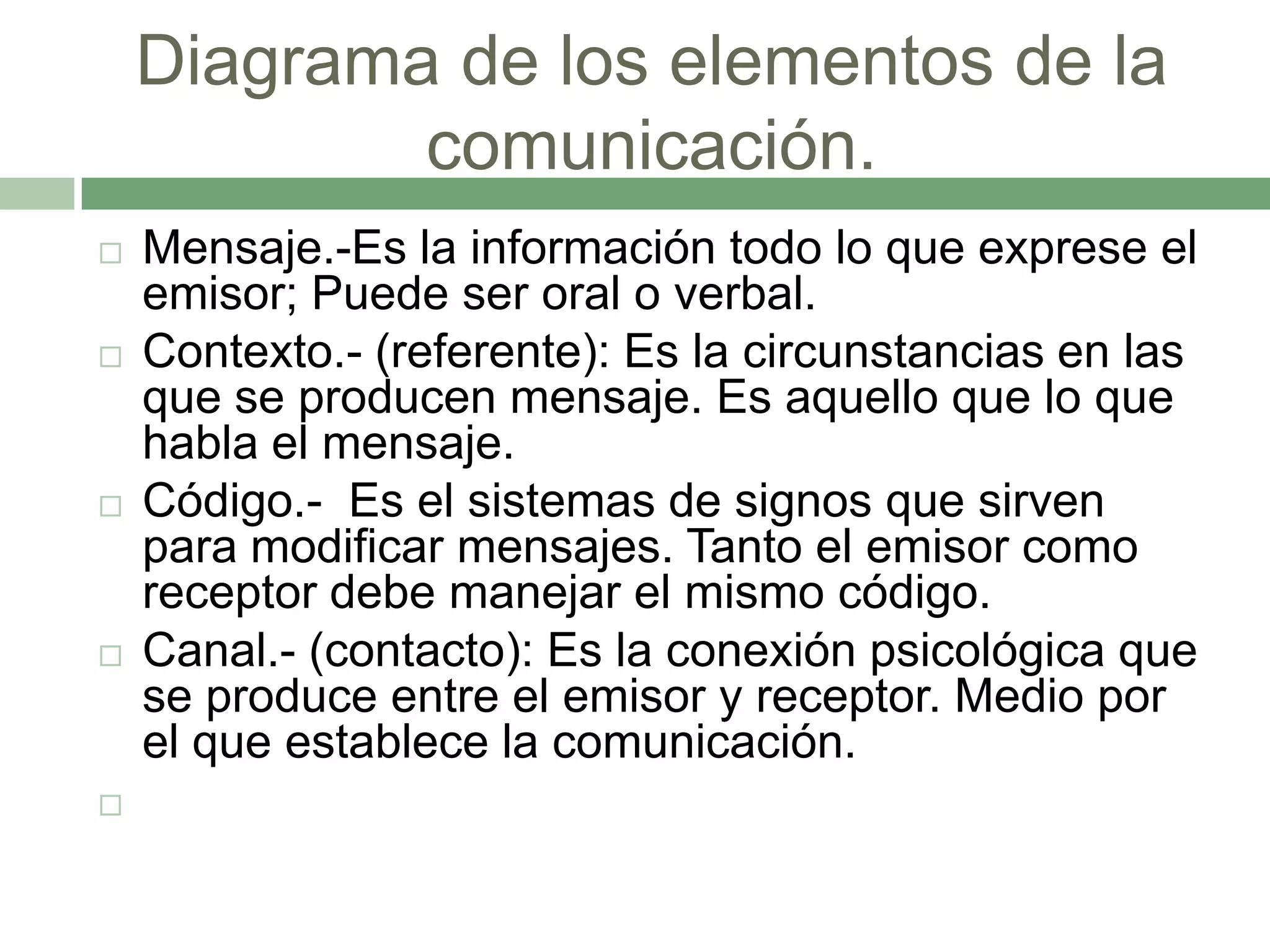 Diagrama de los elementos de la comunicacion. (4) | PPT