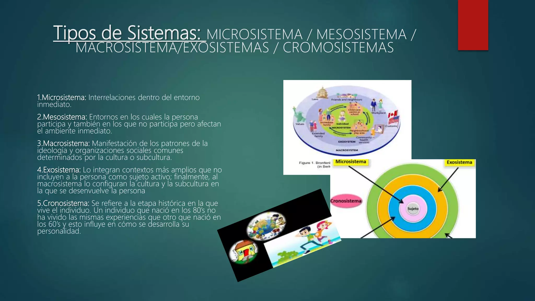 Diagrama de los microsistemas / Marleny Martinez Salinas - Grupo Dos ...