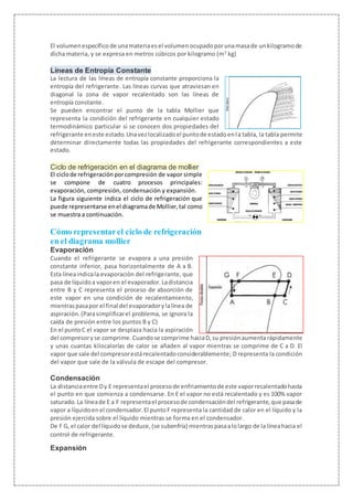 Diagrama de Mollier.docx
