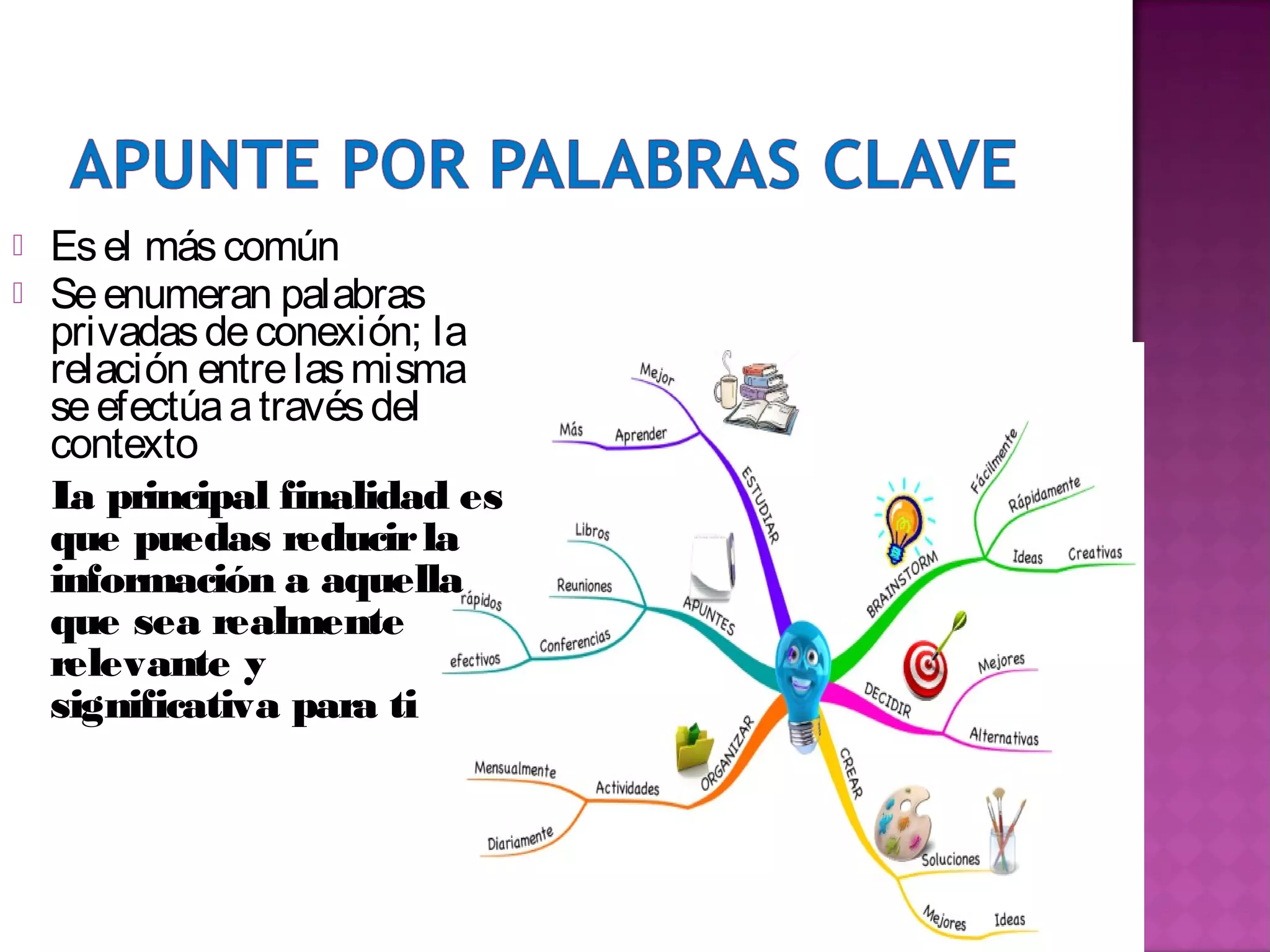 Diagrama de palabras clave | PPT