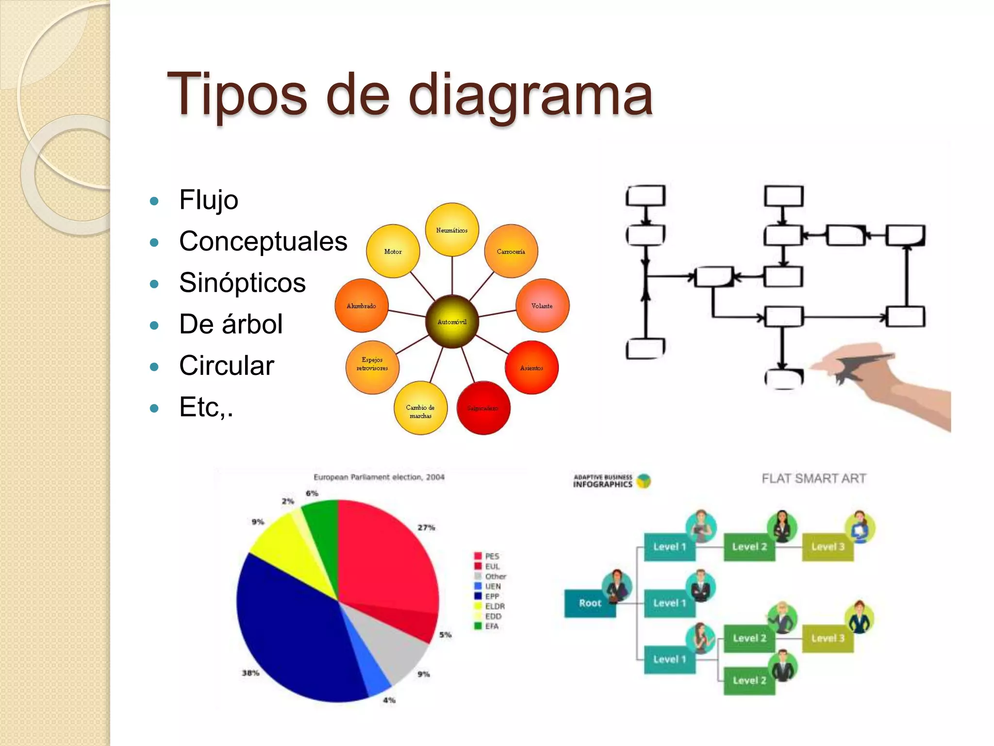 Palabras Clave Relacionadas Con Gráficos A Cuadros Ilustración De