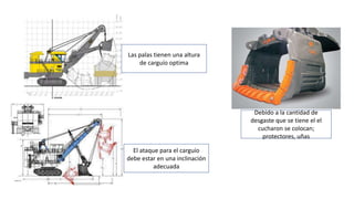 Diagrama de Palas a cables.pptx