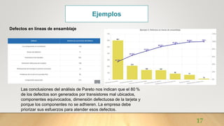 DIAGRAMA DE PARETO.pptx