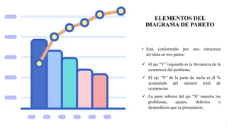 DIAGRAMA DE PARETO.pptx