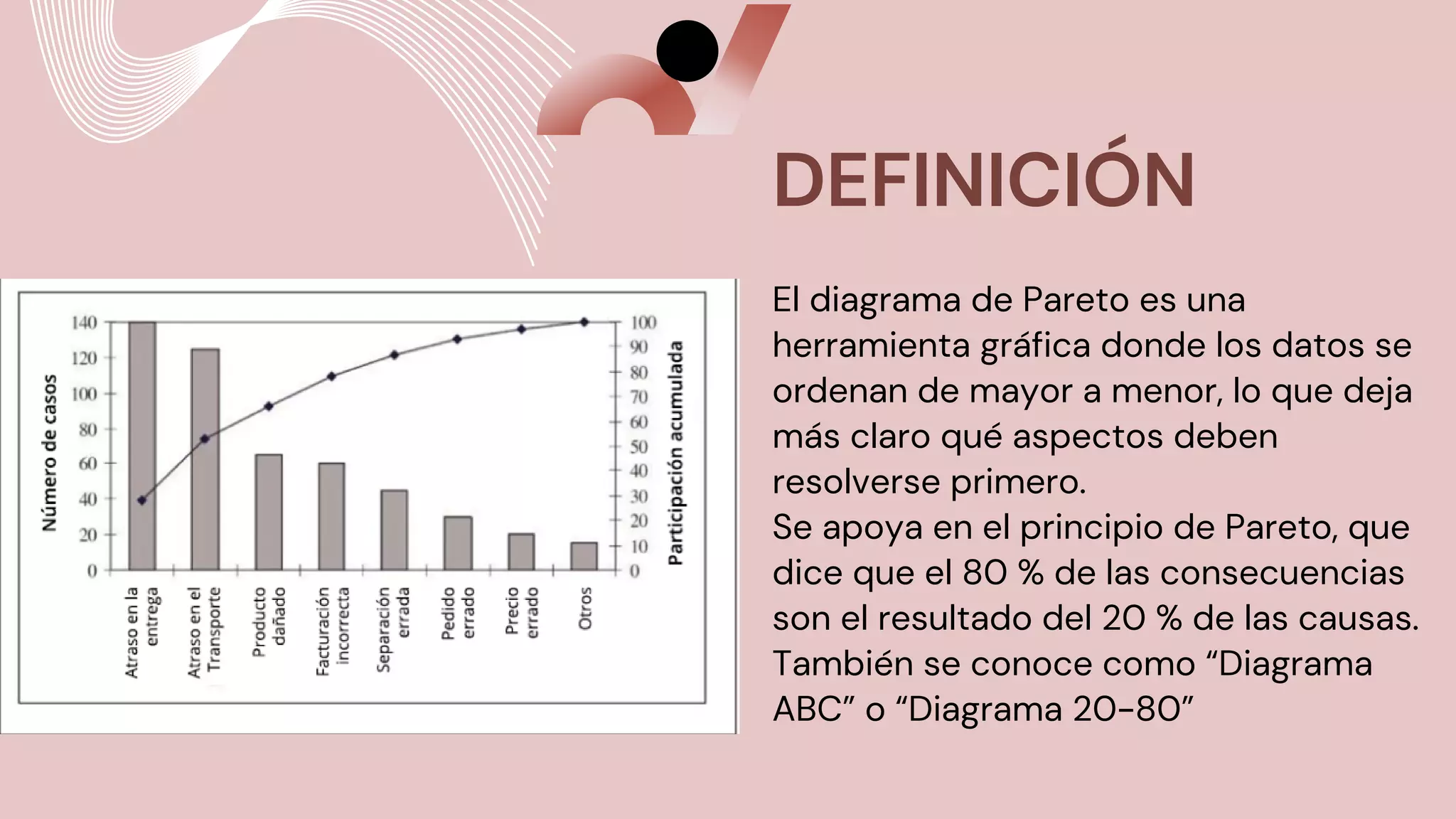 Diagrama de Pareto.pdf