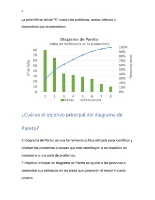 diagrama de pareto (1).pdf.............. | PDF
