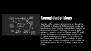 Diagrama de relaciones.pptx