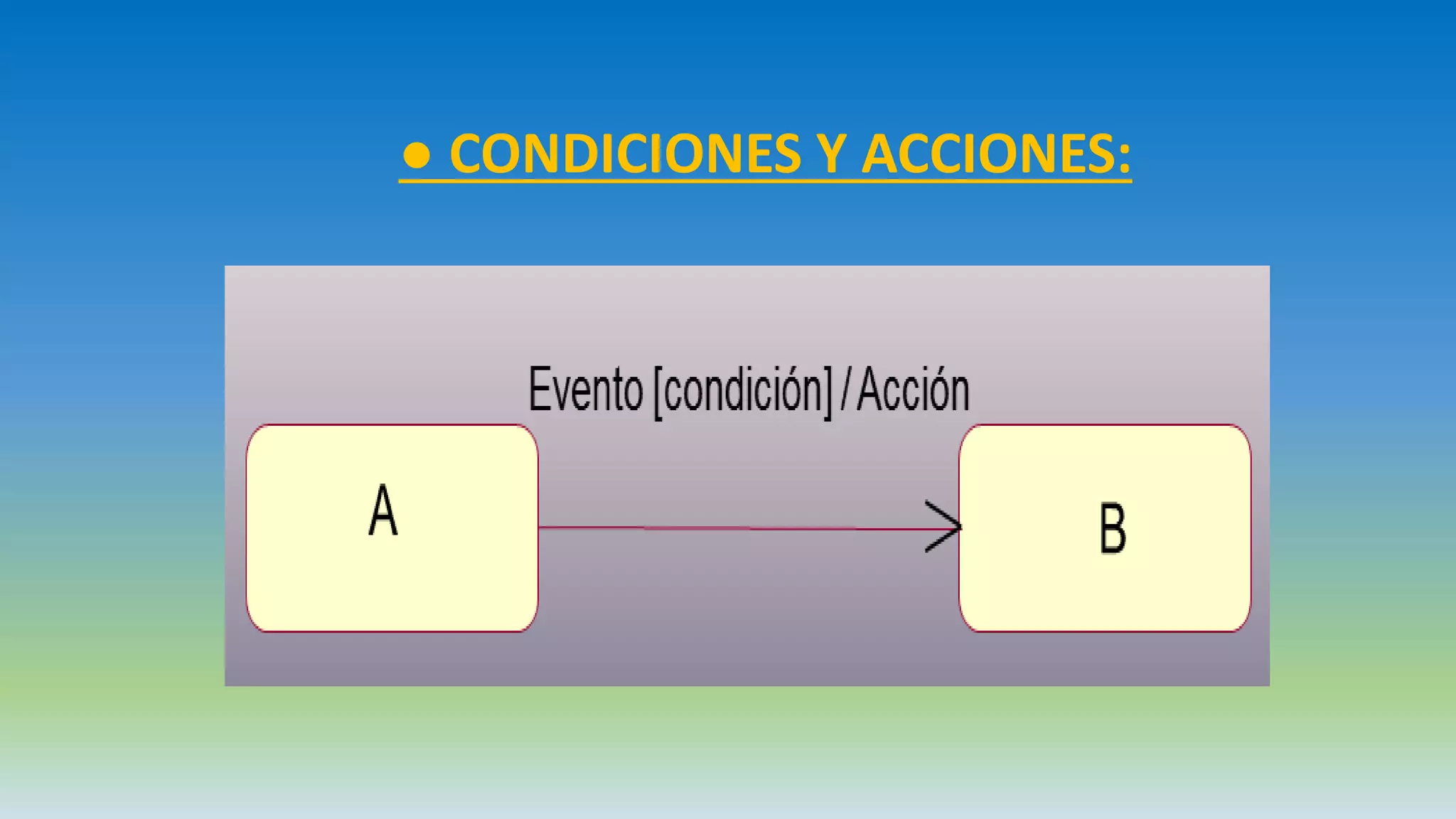 Diagrama de transicion de estados | PPTX