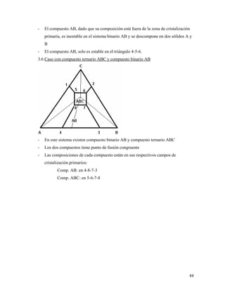 Diagrama de tres fases | PDF