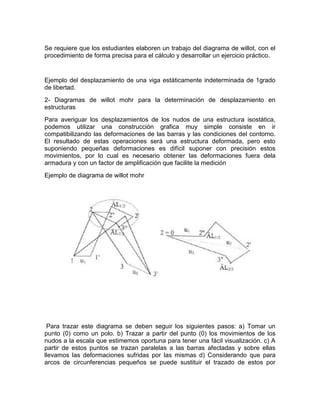 Diagrama de willot. | DOCX